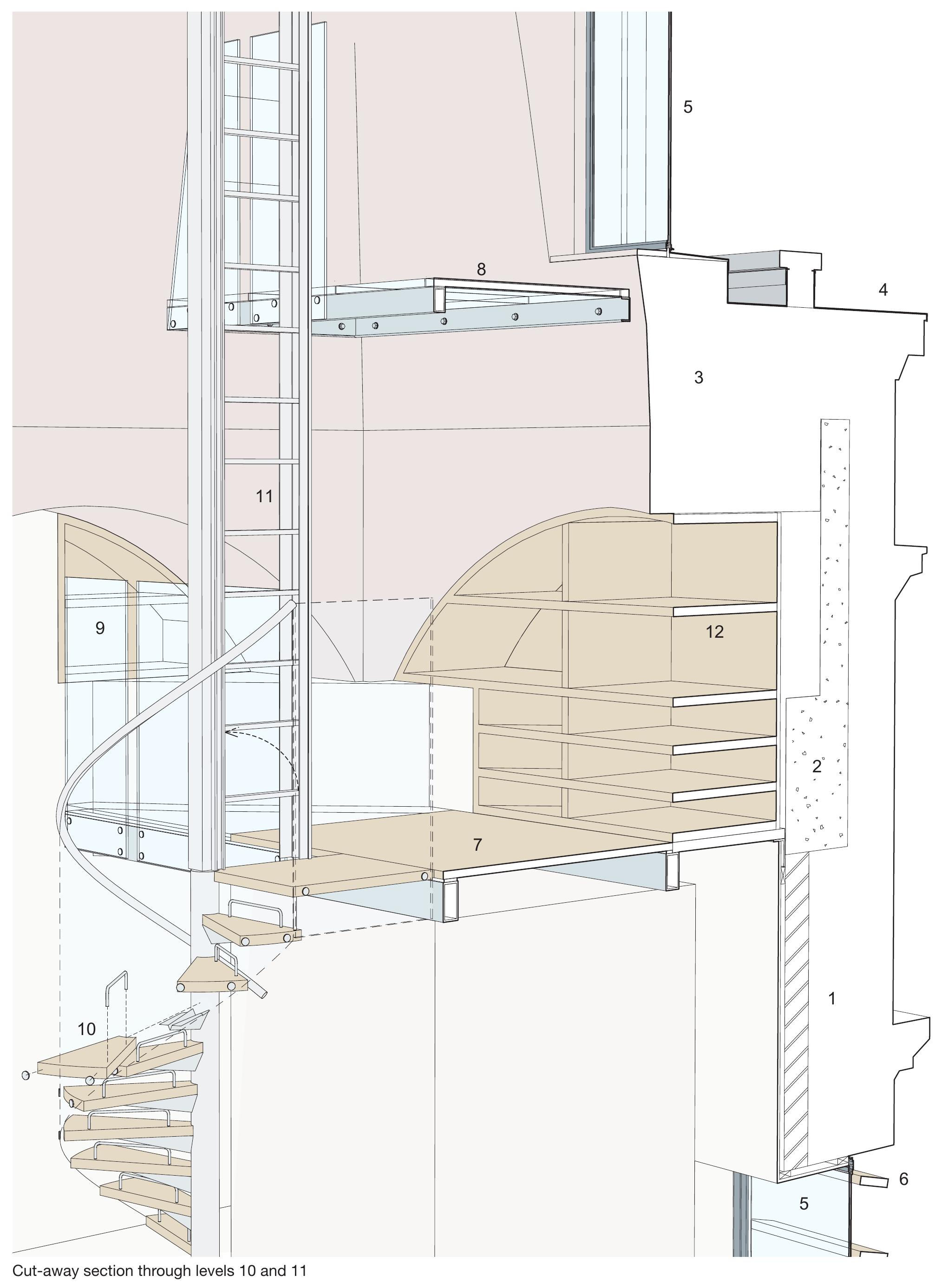 Figure 211 - Architecture in Detail II (2010)