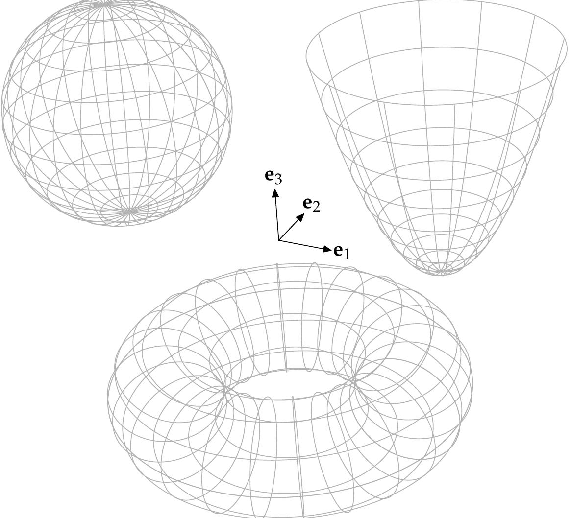 Two-dimensional manifolds in three-dimensional space include