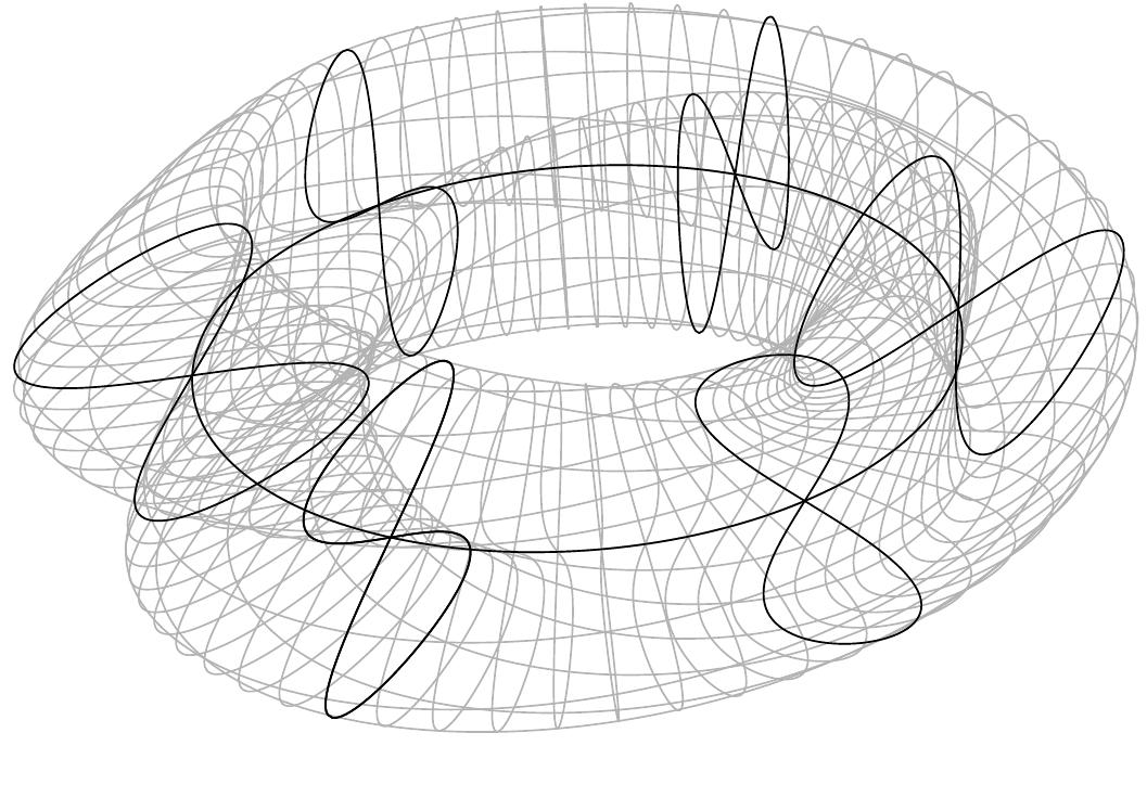 To represent the klein bottle without self-intersections you