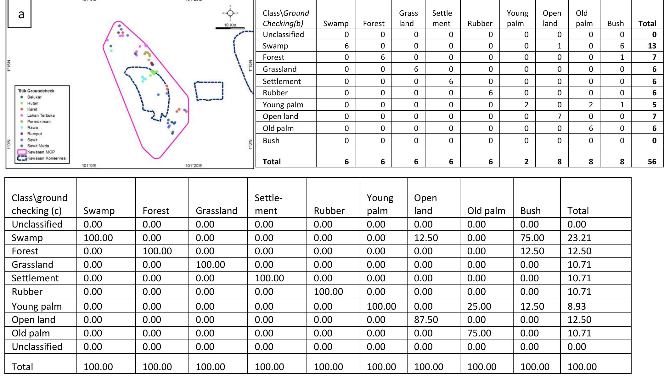 A. a map of sampling points inside mcp, b. the result of