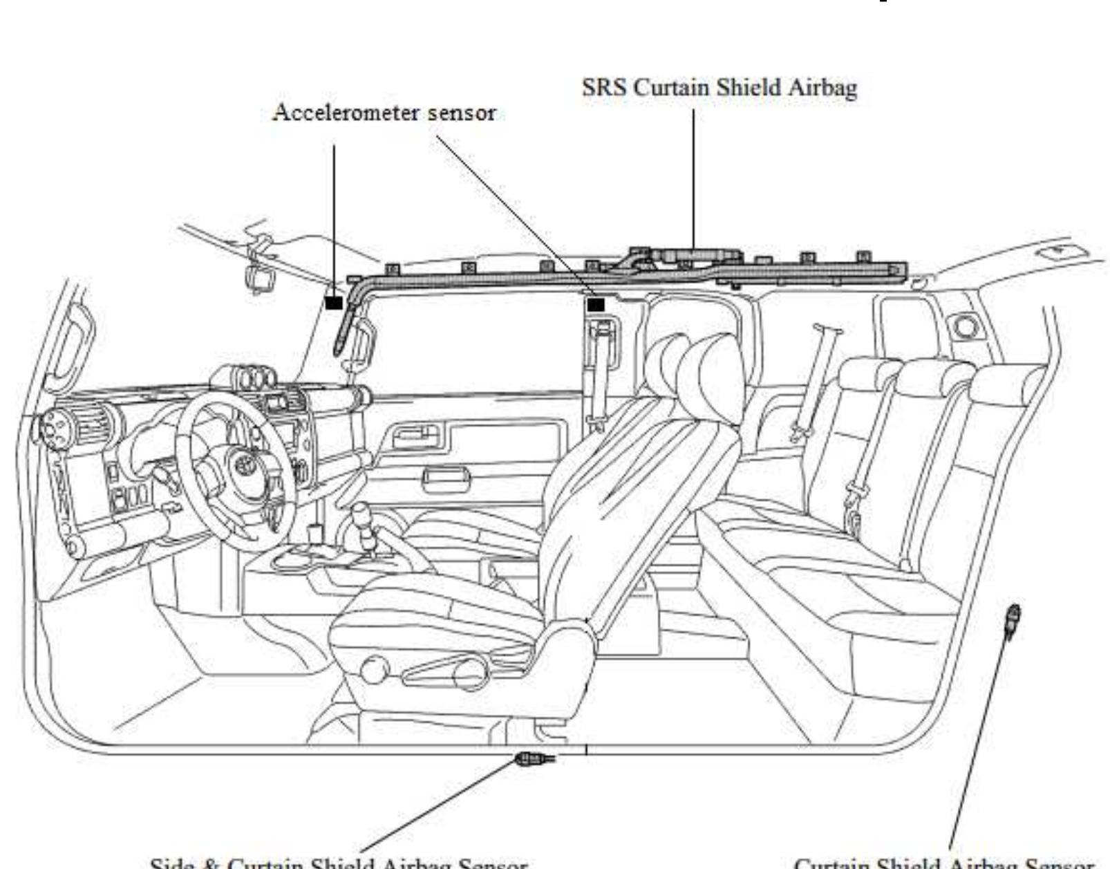 4schematic representation of an airbag assembly system of a