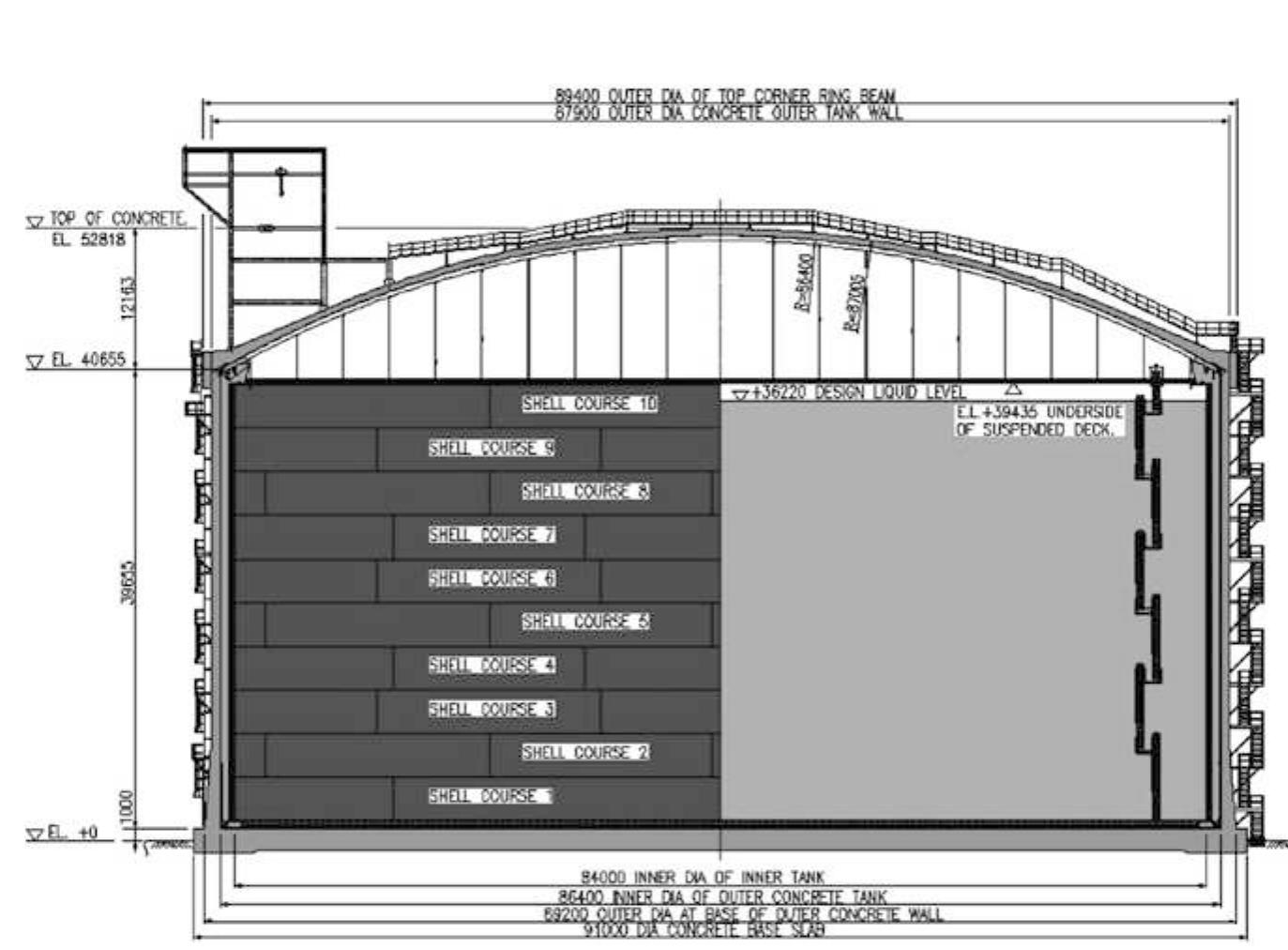 9 full-containment lng storage tank [1] fig. 3.10 sectional