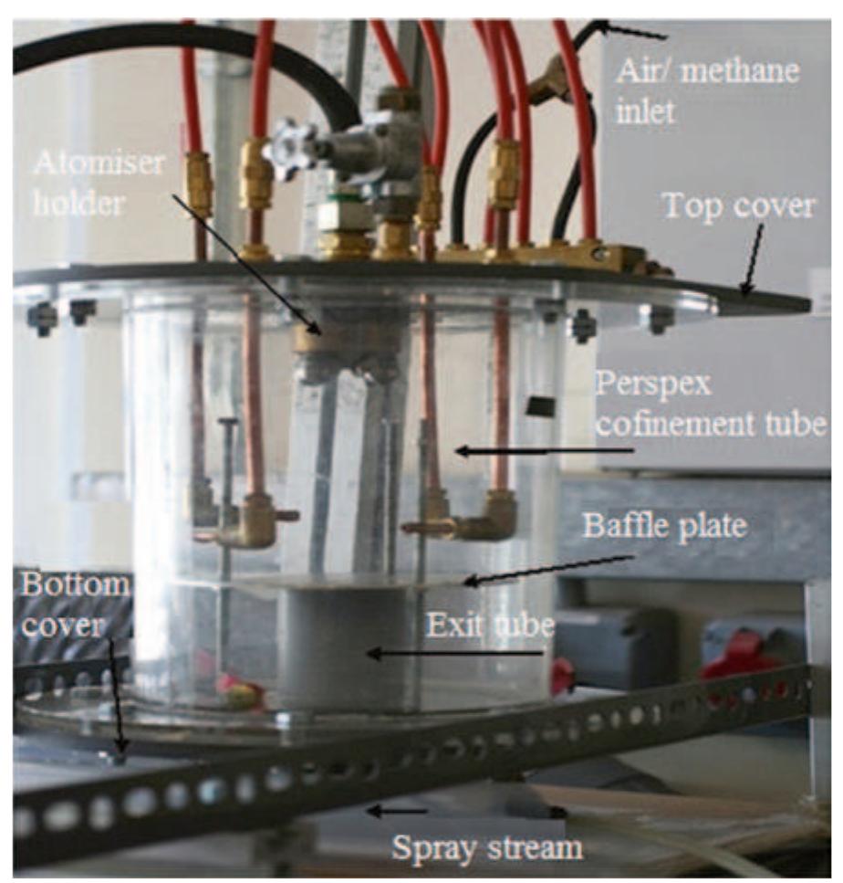 The atomiser device was designed to operate at low pressure