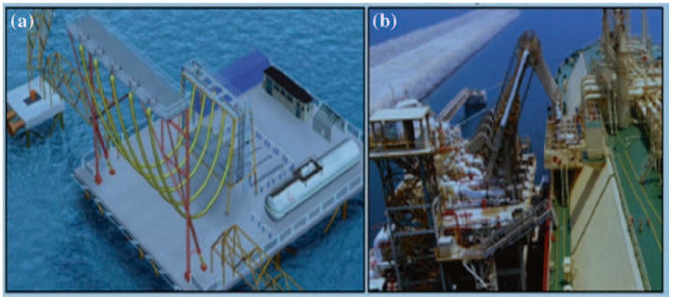 25 a typical lng transfer system a showing different
