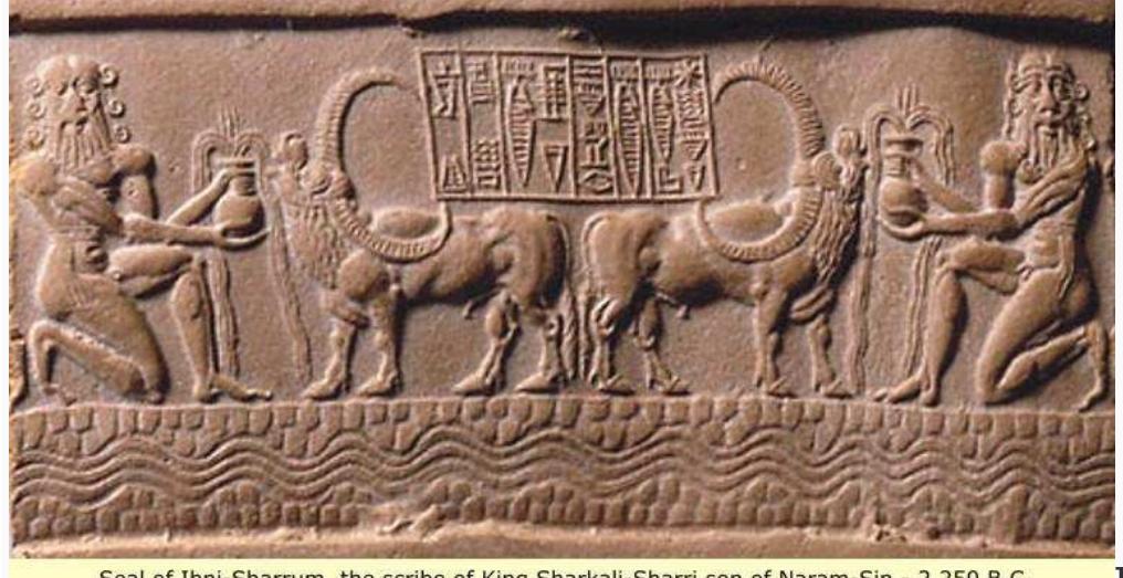 Figure 12 - Tracing Meluhha in Rigveda and Cuneiform texts