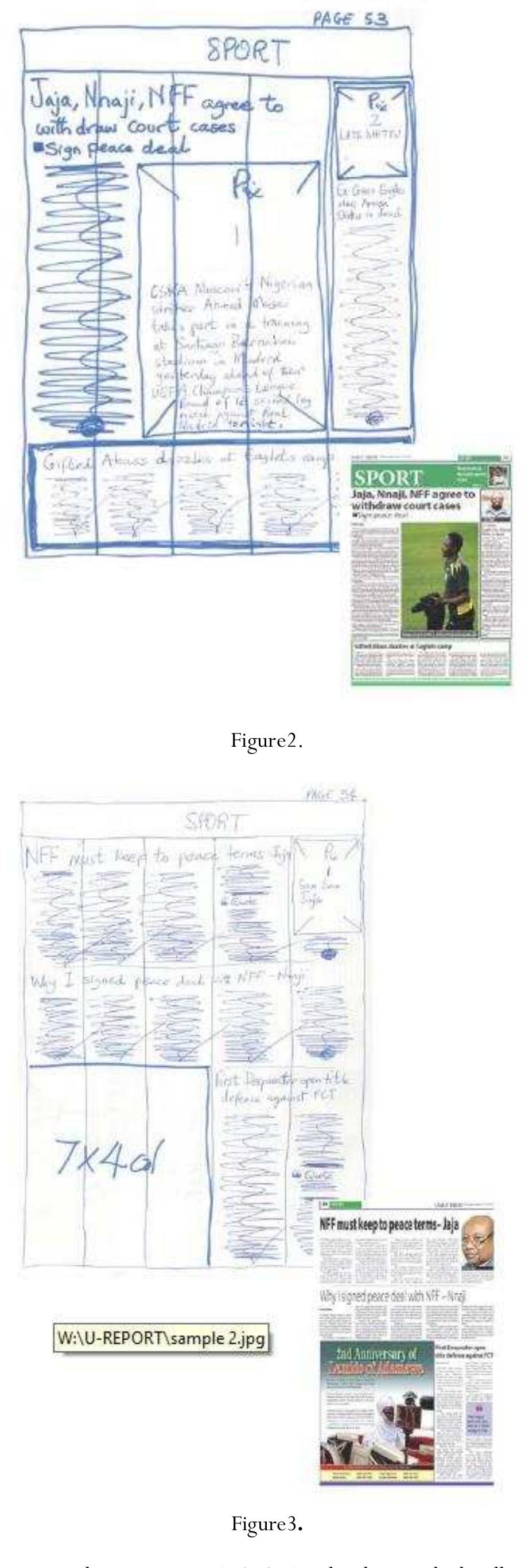 Figure 2 - Dummy the Sketch of a Newspaper Page Layout
