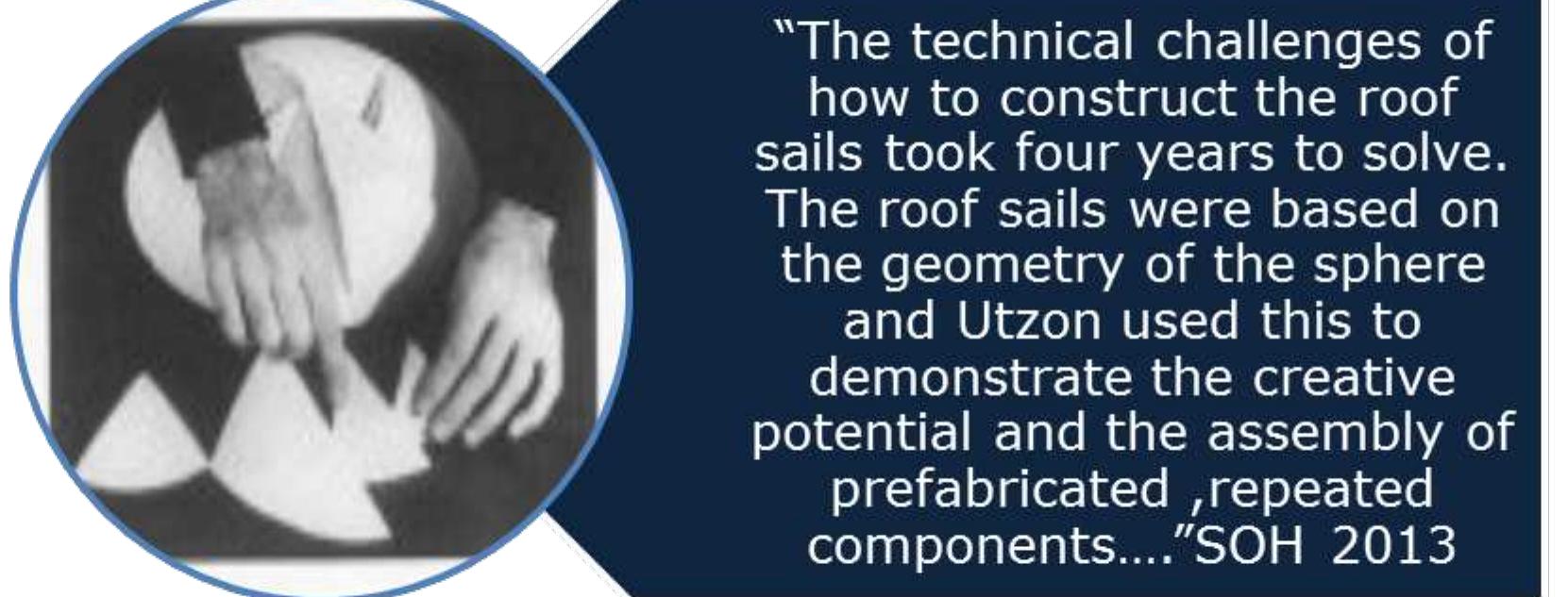 (PDF) Critical Analysis of Sydney Opera House.