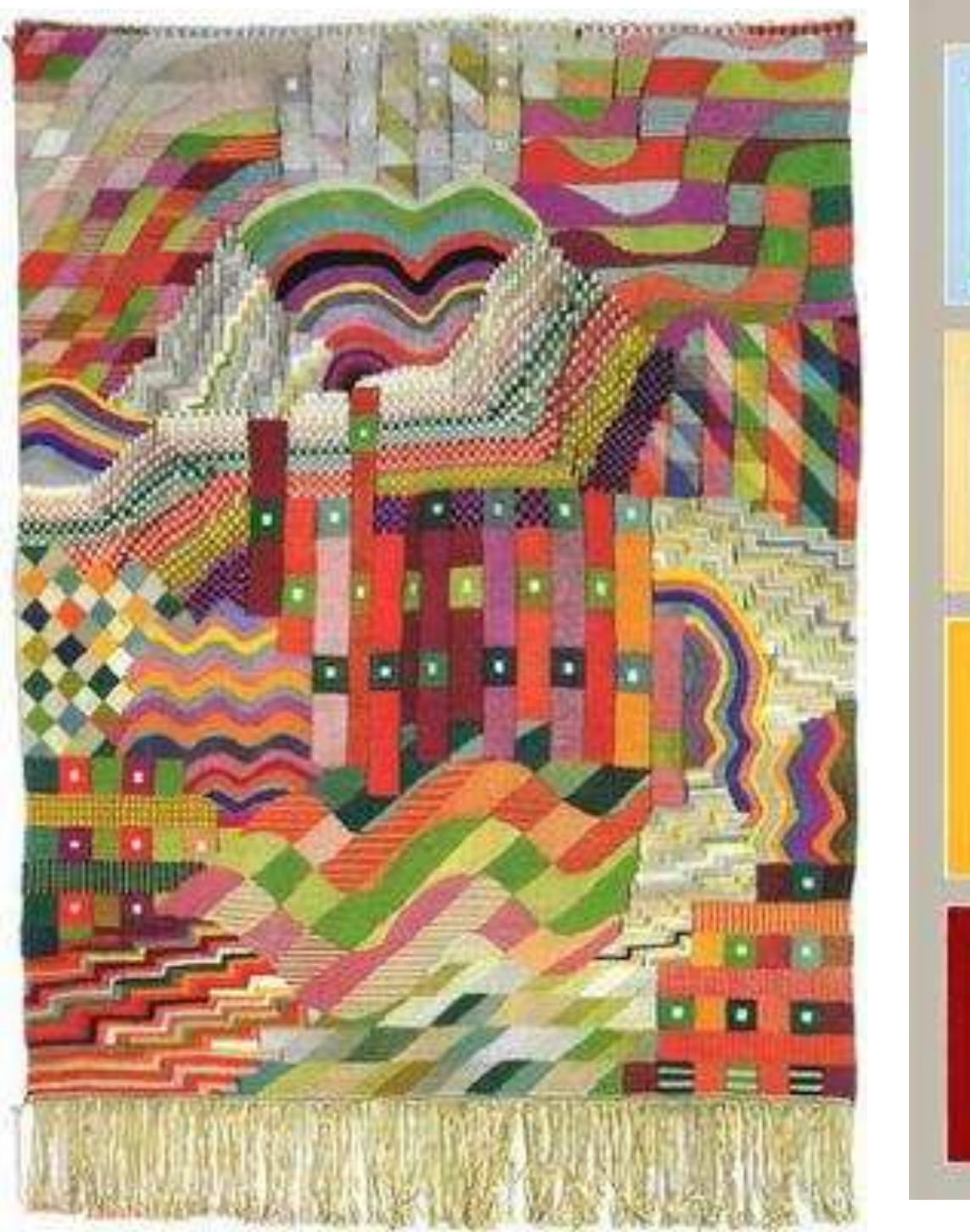 Figure 37 - Modern Architecture in the 20 th Century