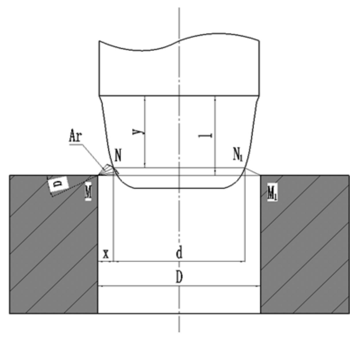 1. schematic diagram of the flow area