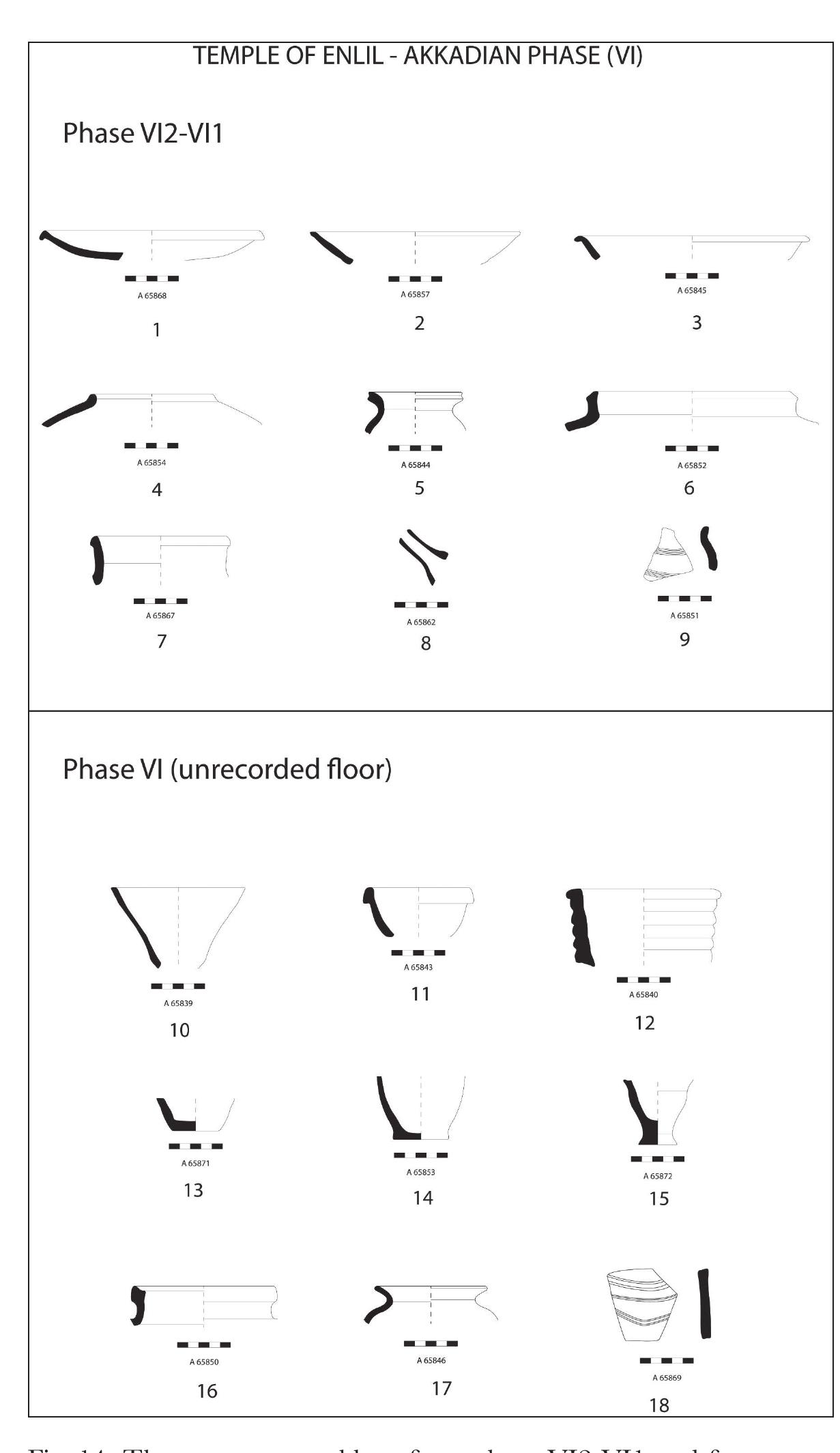 Figure 14 - The Early Phases of the Temple of Enlil at