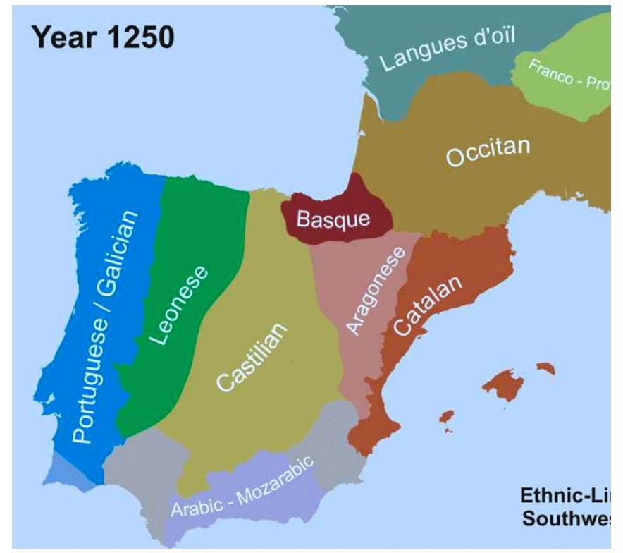 Figure 21 - Proto-Romance Phonology