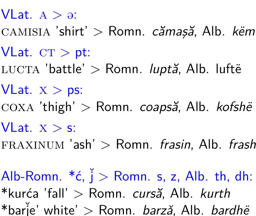 Figure 54 - Proto-Romance Phonology