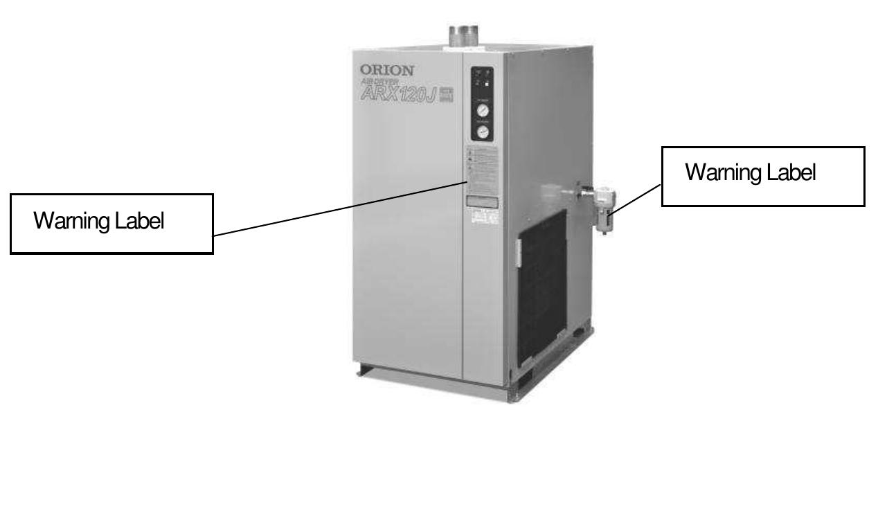 The following warning labels are stuck on the product body,