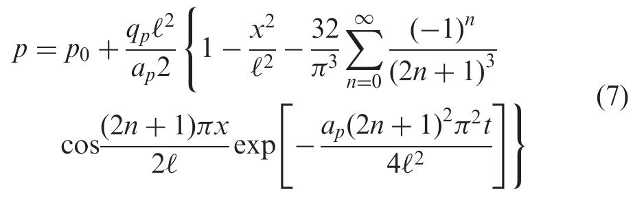 The excess pressure at the centre of the body can,