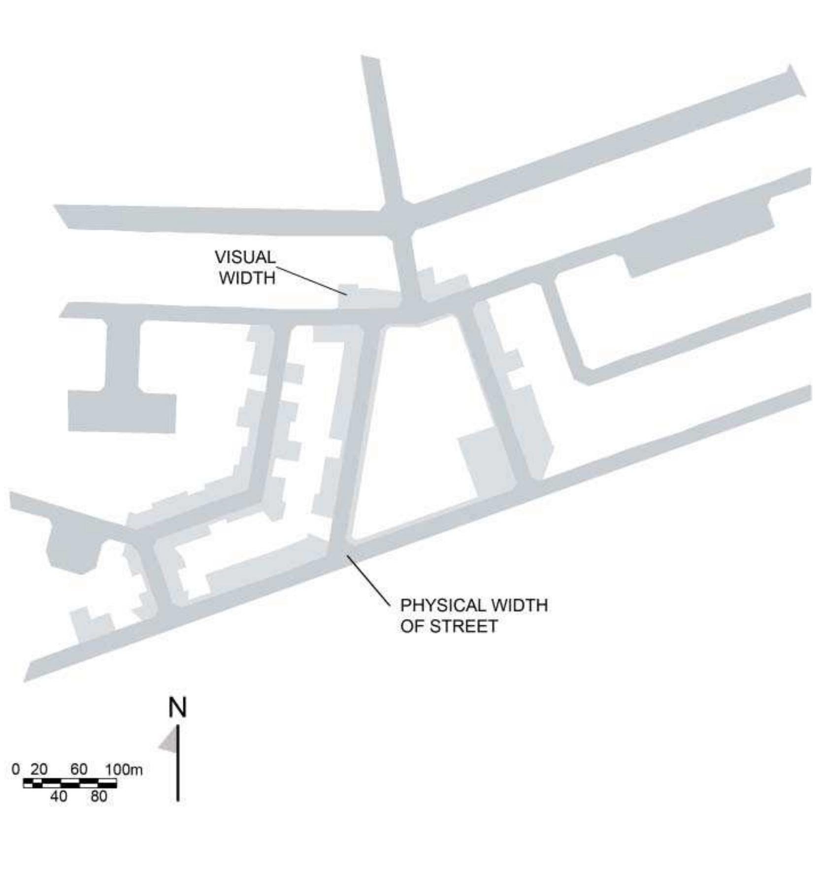 This diagram illustrates the visual width of streets in