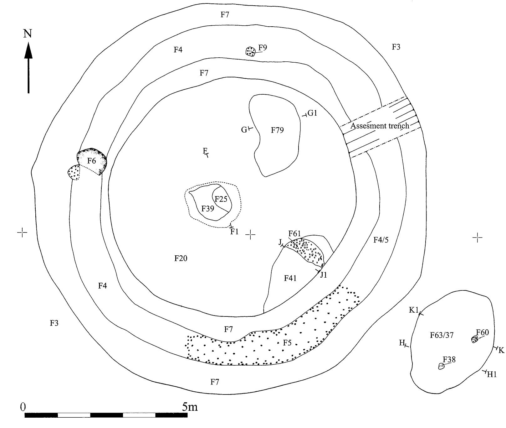 , 7—plan of the ring-barrow before excavation. the
