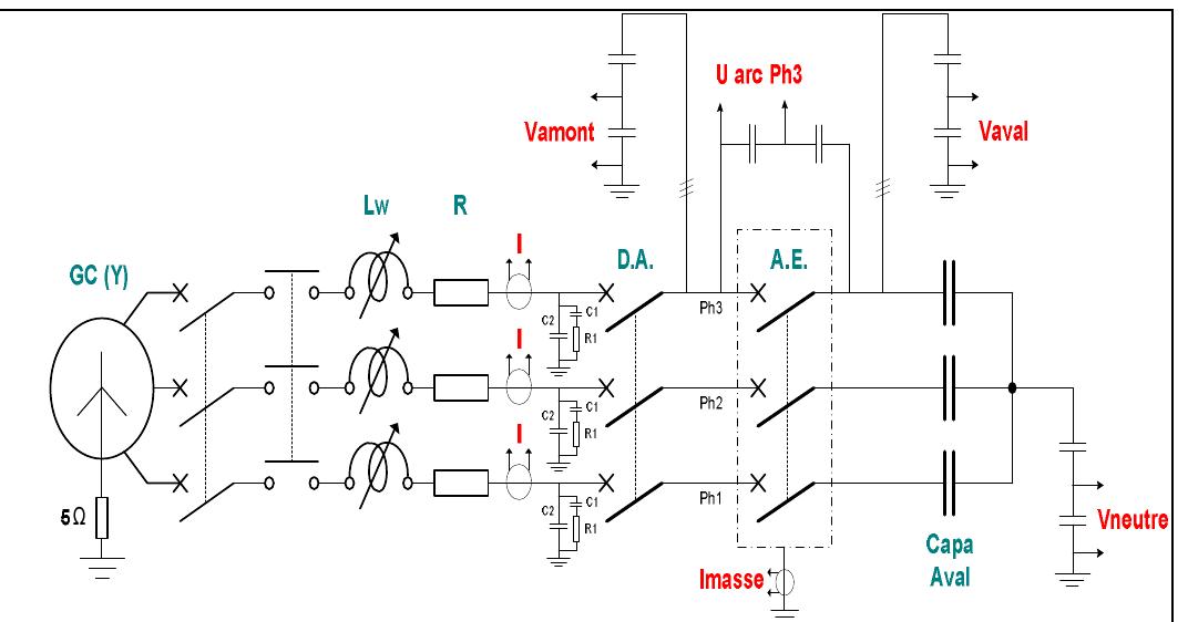 3-phase test circuit with generator and 8 mvar capacitor