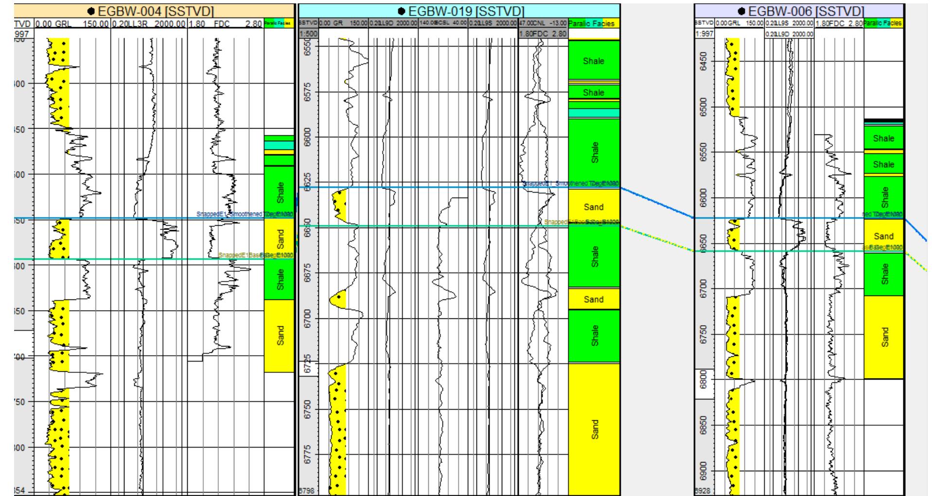 3.3.1: wireline logs showing the stacking patterns and