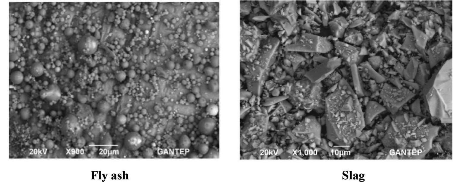 ‘ig. 2—particle morphology of fly ash and slag.