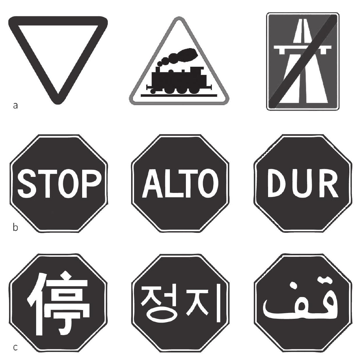 Traffic signs from different countries; a) signs without