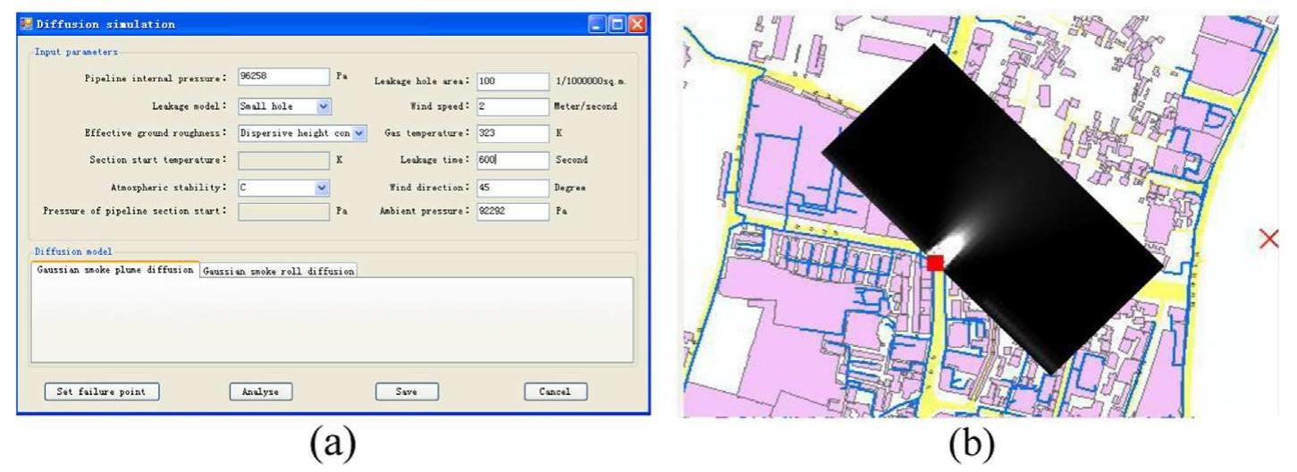 Simulation showing the diffusion of the leaked gas.