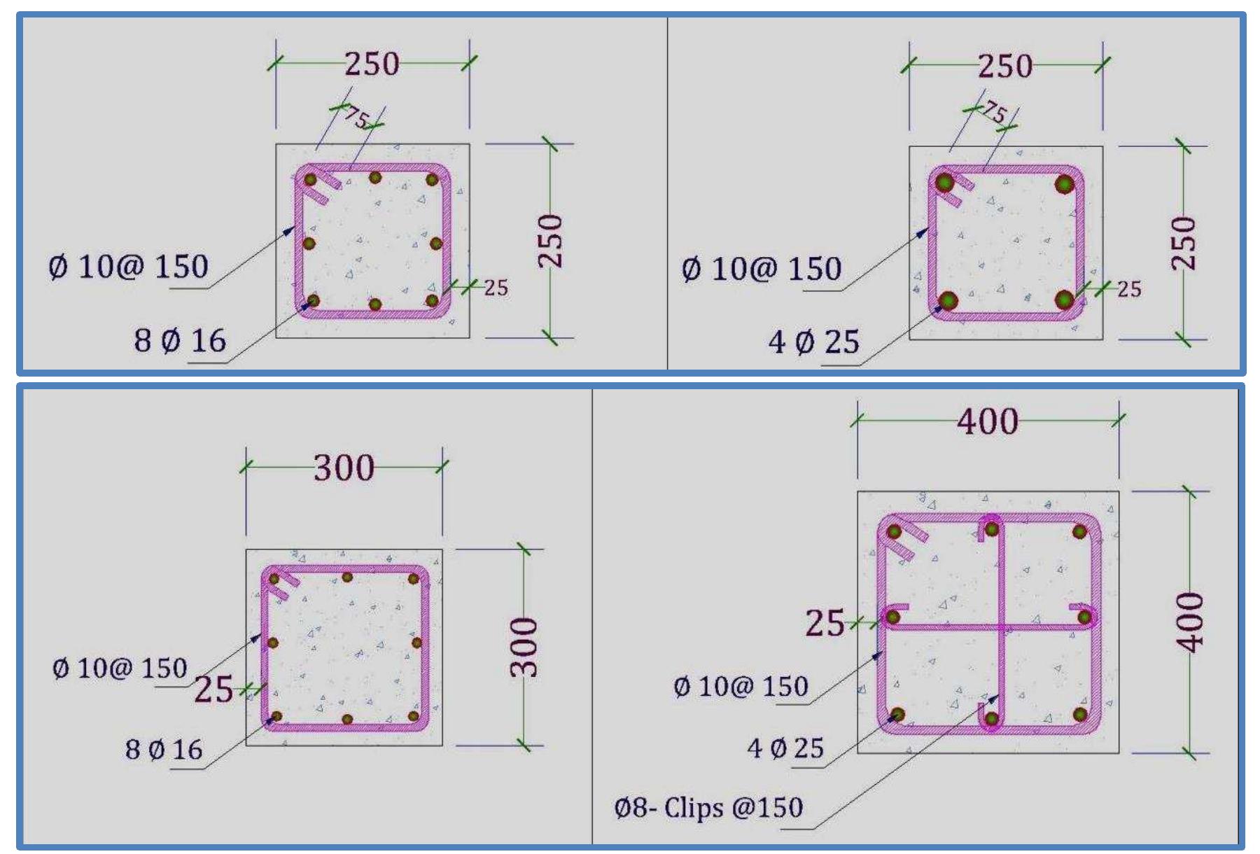 Figure 1 - Guidelines for Detailing of Reinforcement in