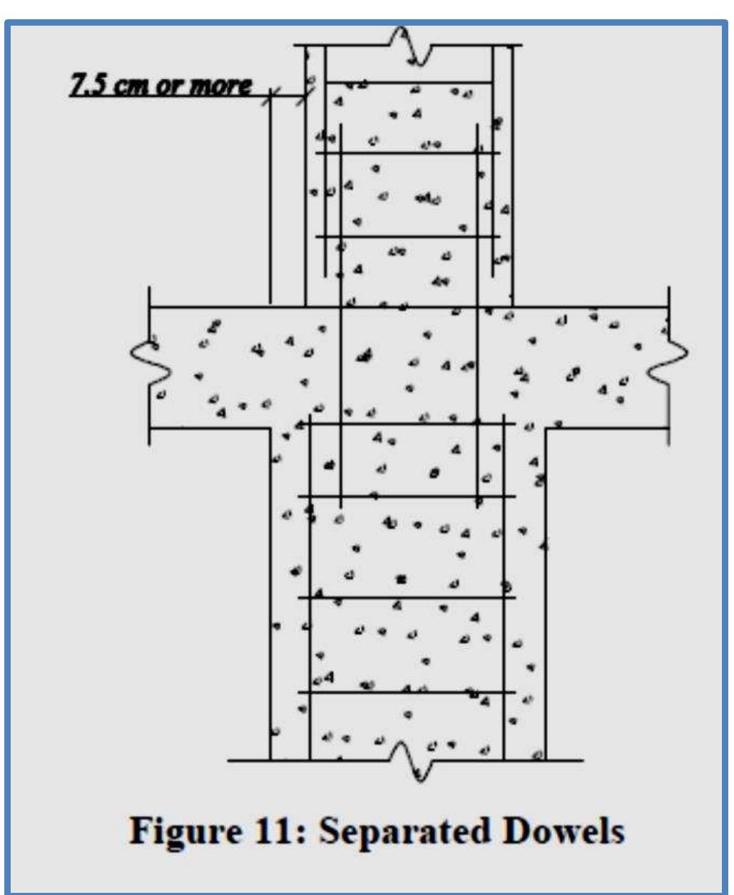 (PDF) Guidelines for Detailing of Reinforcement in Concrete Structures ,ch3