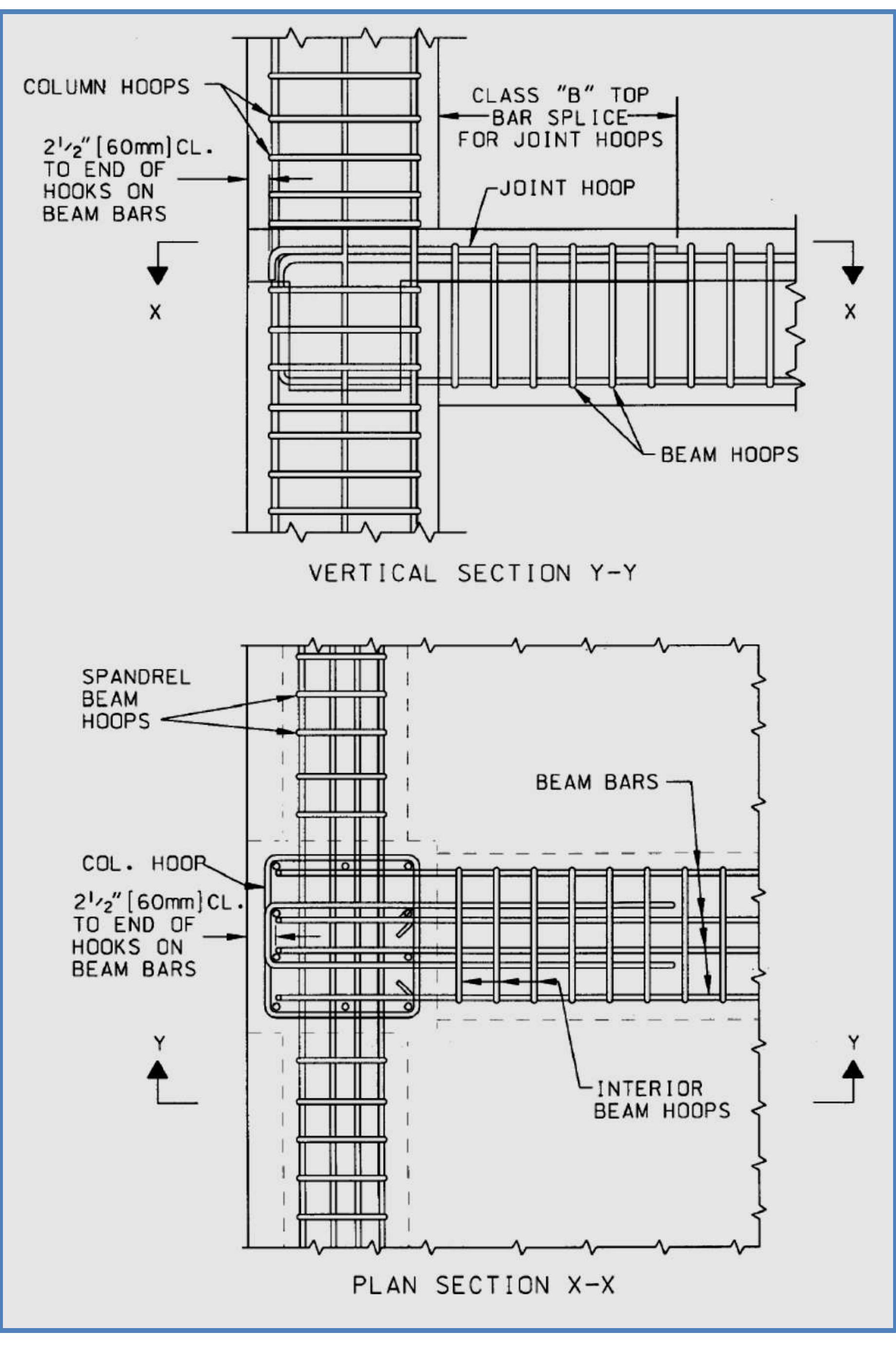 (PDF) Guidelines for Detailing of Reinforcement in Concrete Structures ,ch3
