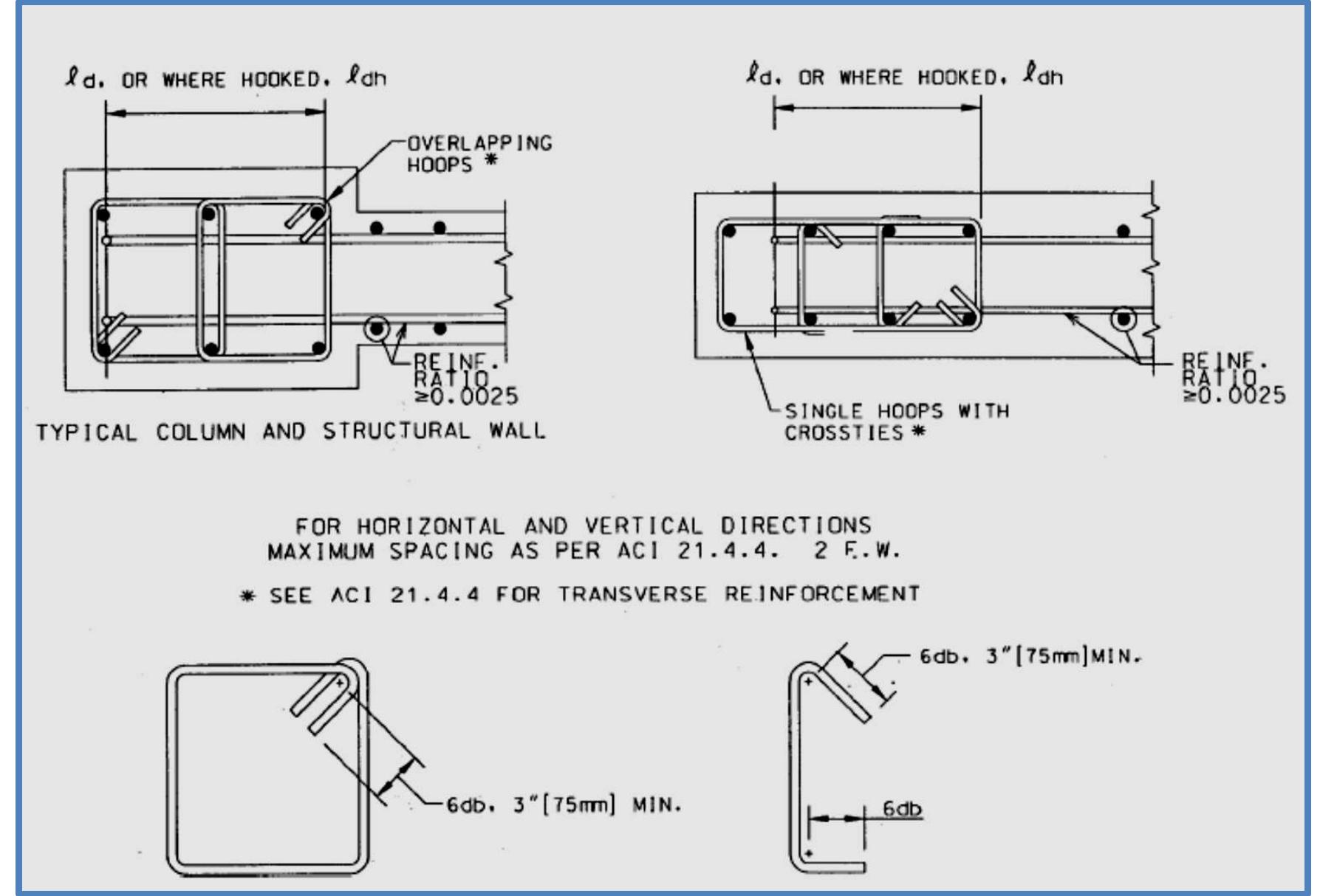 Typical seismic-resistant details: boundary members.