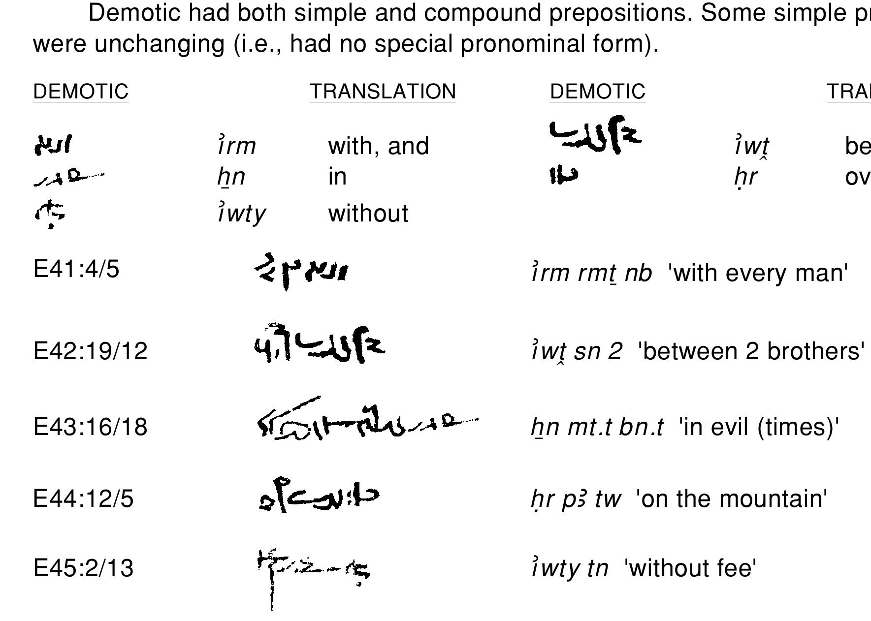(PDF) An Introductory Grammar of Demotic