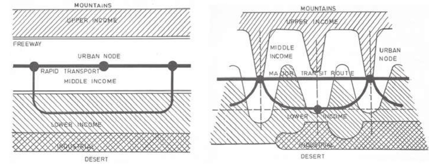 Hunar va mimari/art and architecture 35-36 (1976). figure