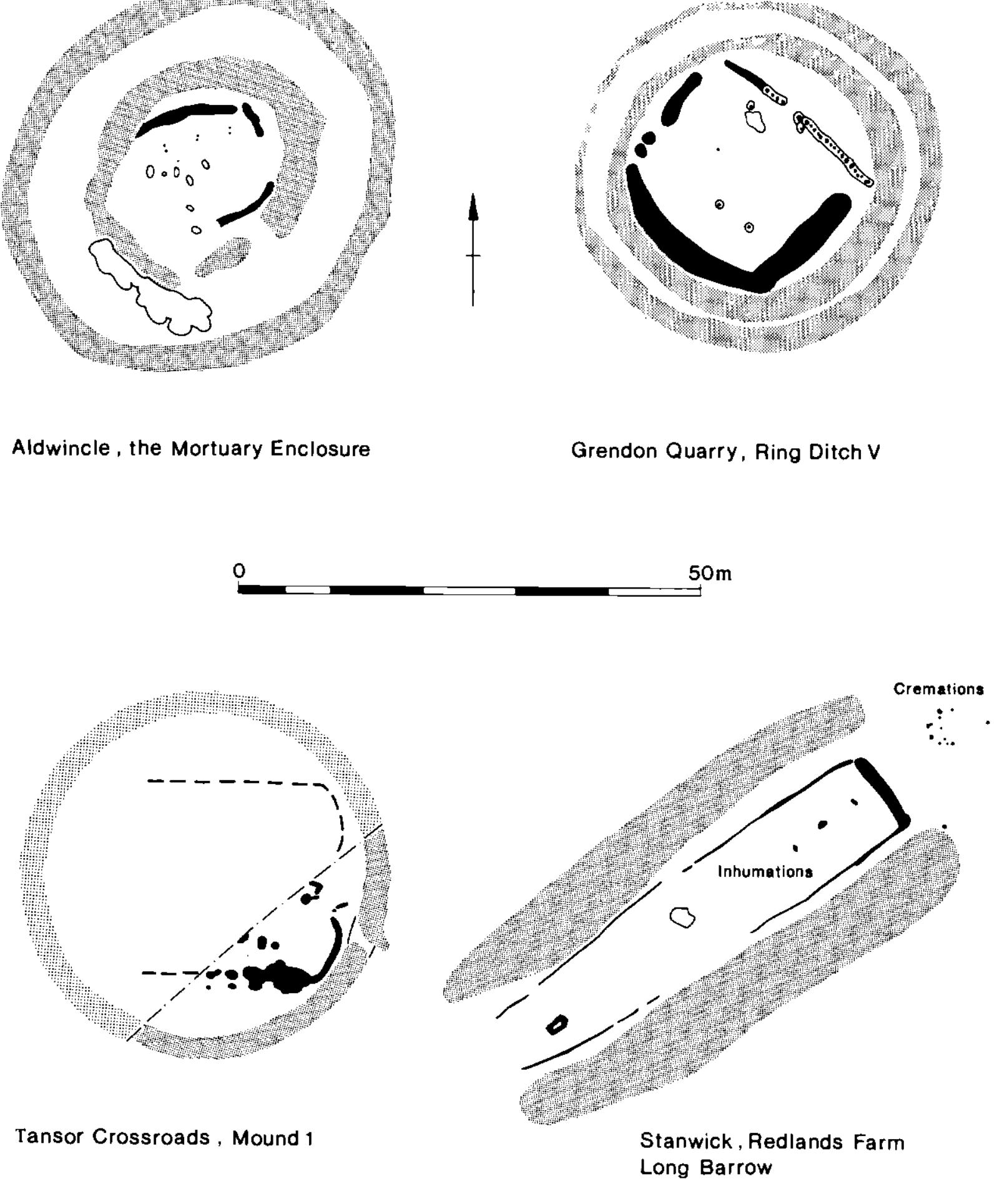 Neolithic funerary monuments in the nene valley, comparative