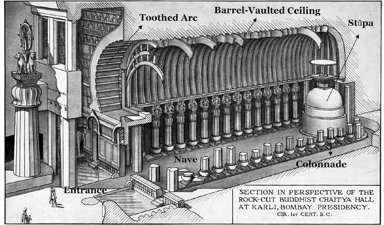 Section in perspective of the rock-cut buddhist caitya hall