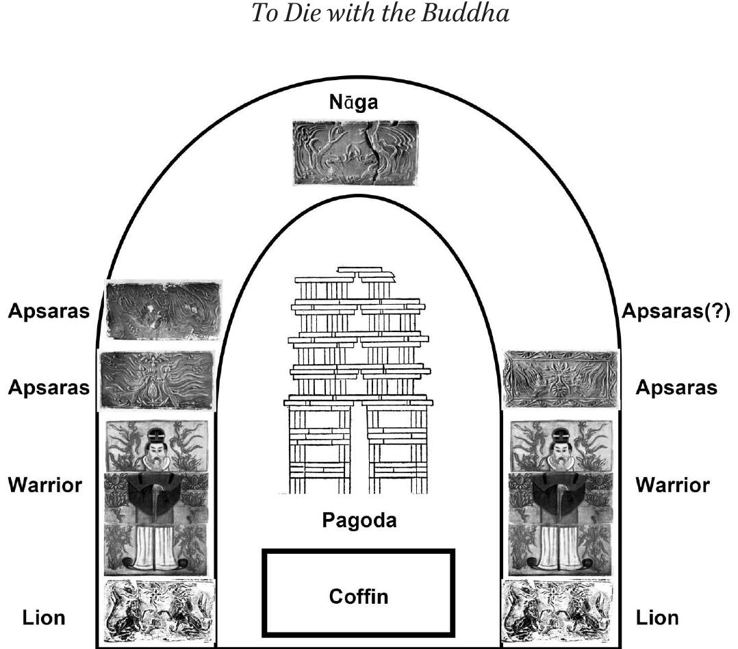 Buddhist caitya temples and early bas-reliefs in india, such