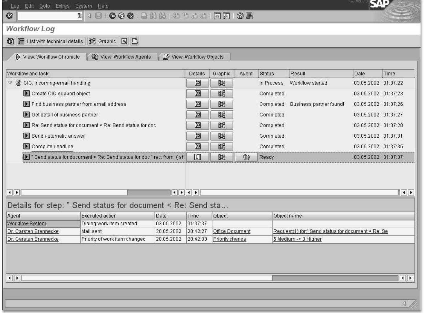 (PDF) Workflow for SAP
