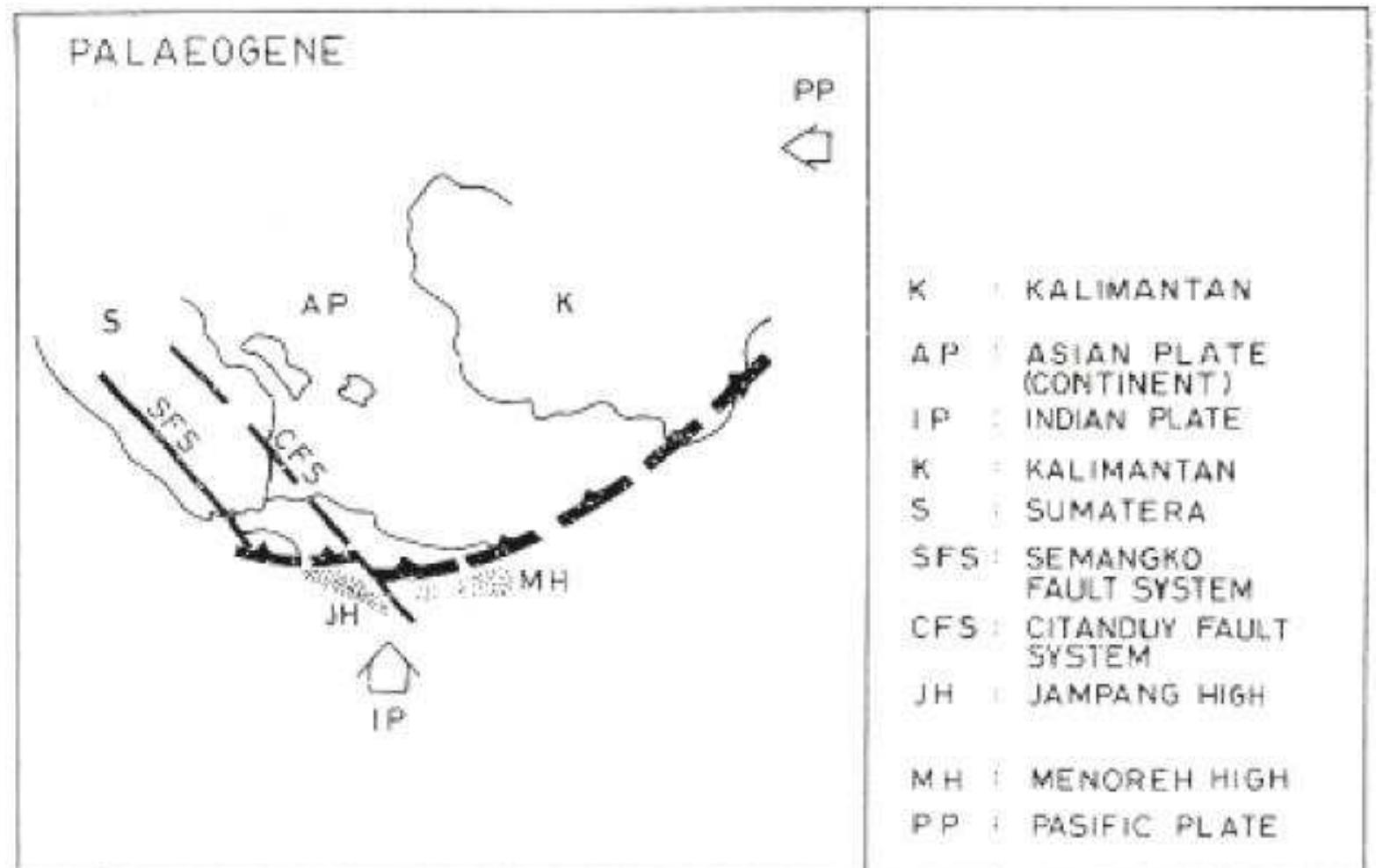 The separation of position of jampang high in west java