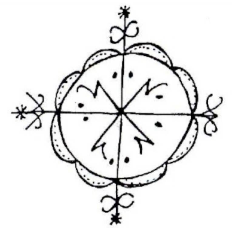 Veve symbol for the haitian vodou deity petro