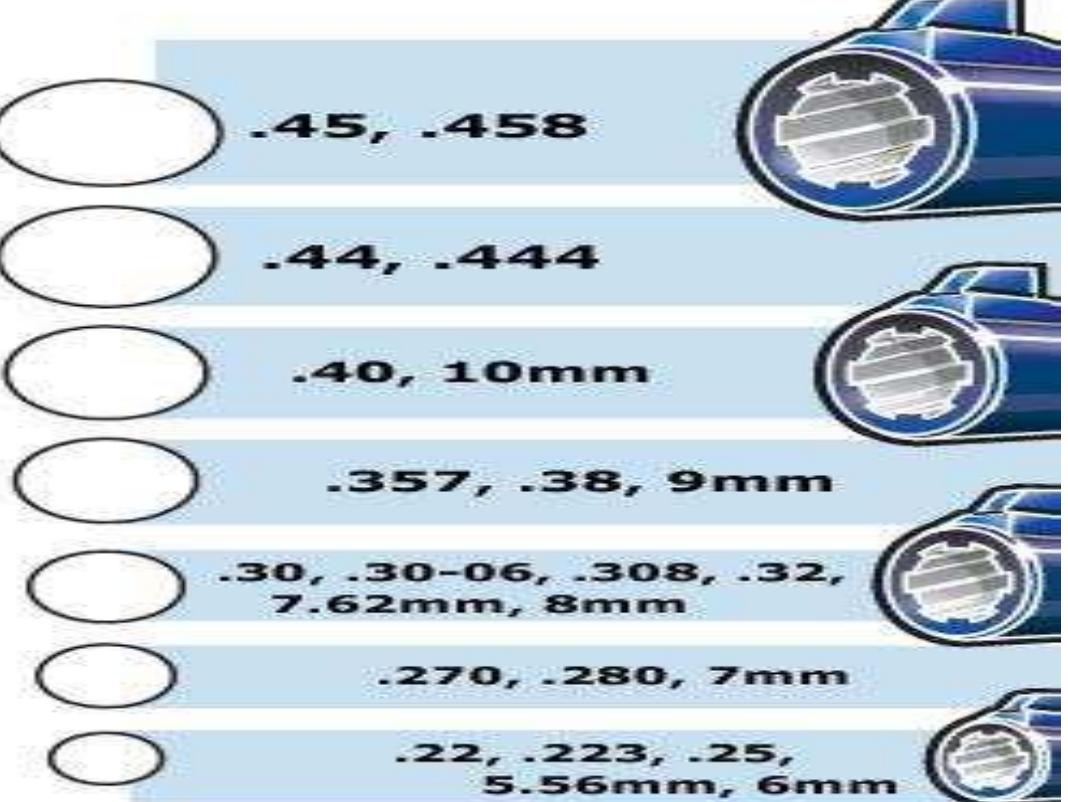 (PDF) Class Characteristics, Individual Characteristics, & Sub-Class ...