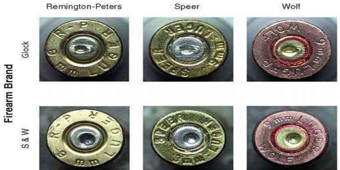 (PDF) Class Characteristics, Individual Characteristics, & Sub-Class ...