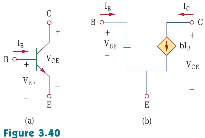 (a )an npn transistor, (b) its dc equivalent model. these