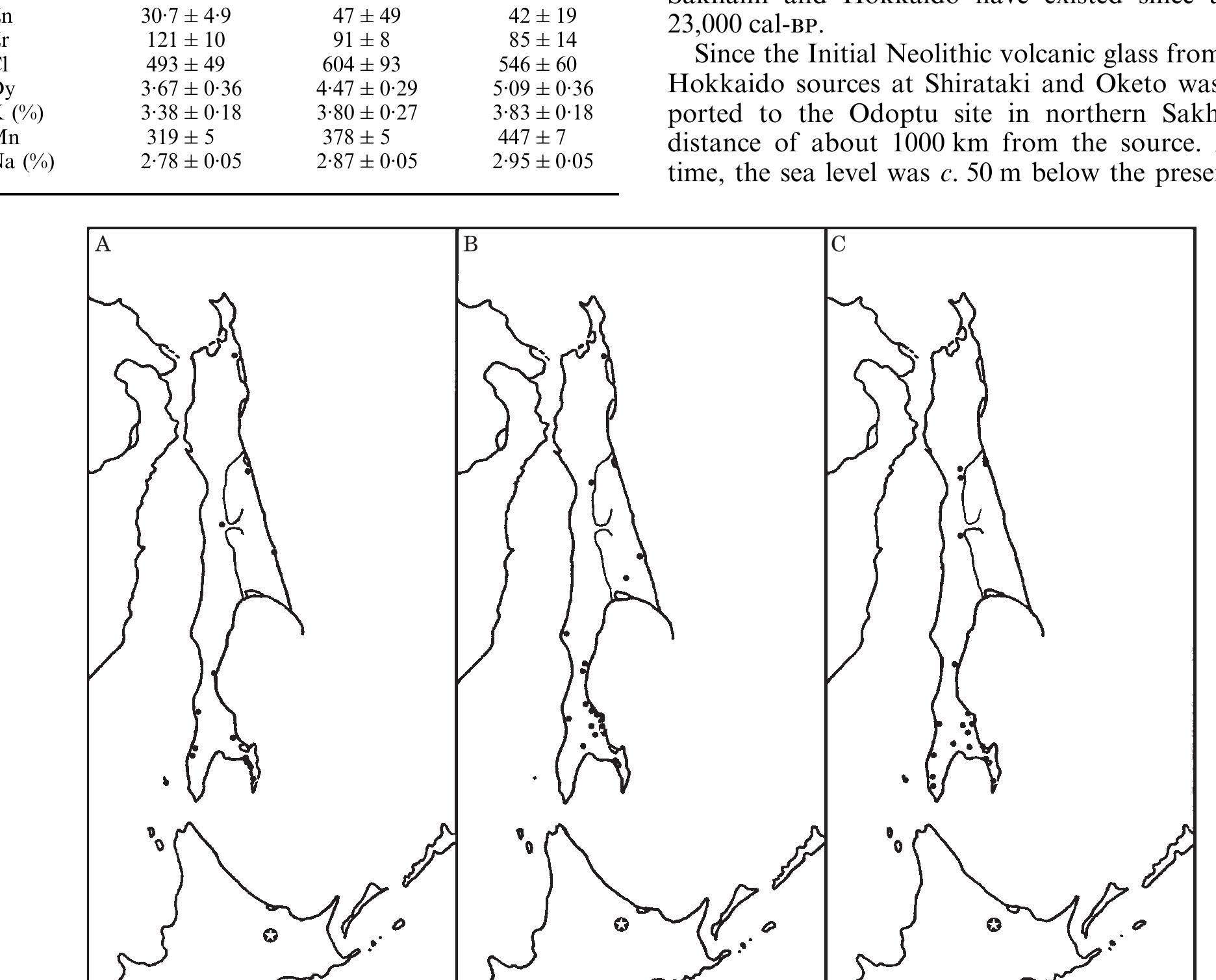 Geographic distribution of the obsidian sources from