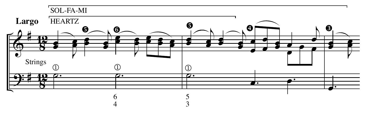 Example 7. arcangelo corelli, concerto grosso “fatto per la