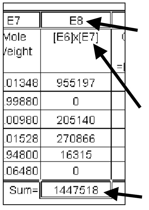 The sheets in this appendix are included to facilitate the
