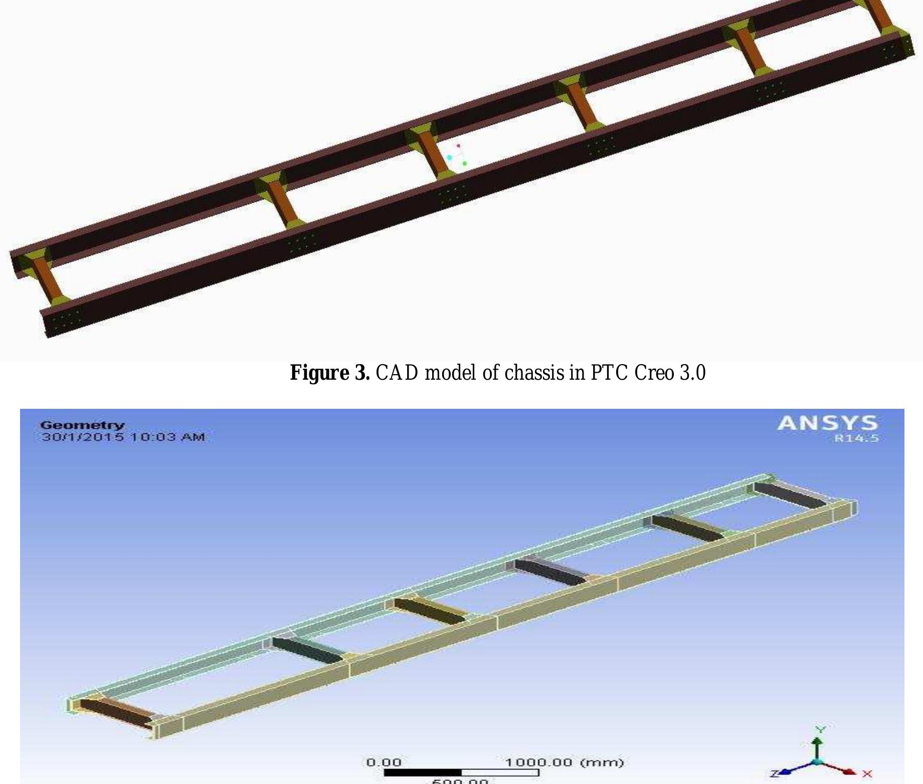 Geometry of chassis frame in ansys es the model of existing