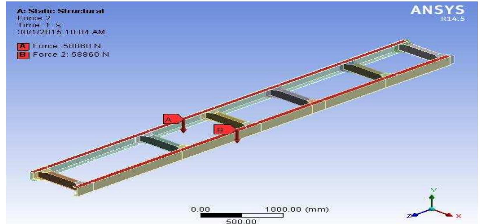 Static load on side bar of chassis frame ee eee oee the