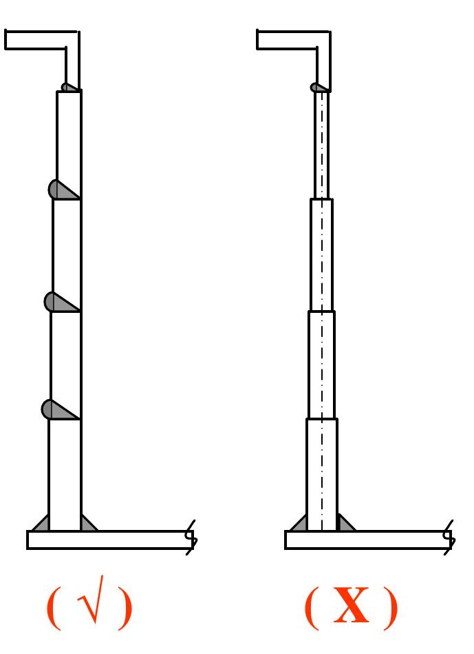3 alignment of shell plate for welding the roof seal to