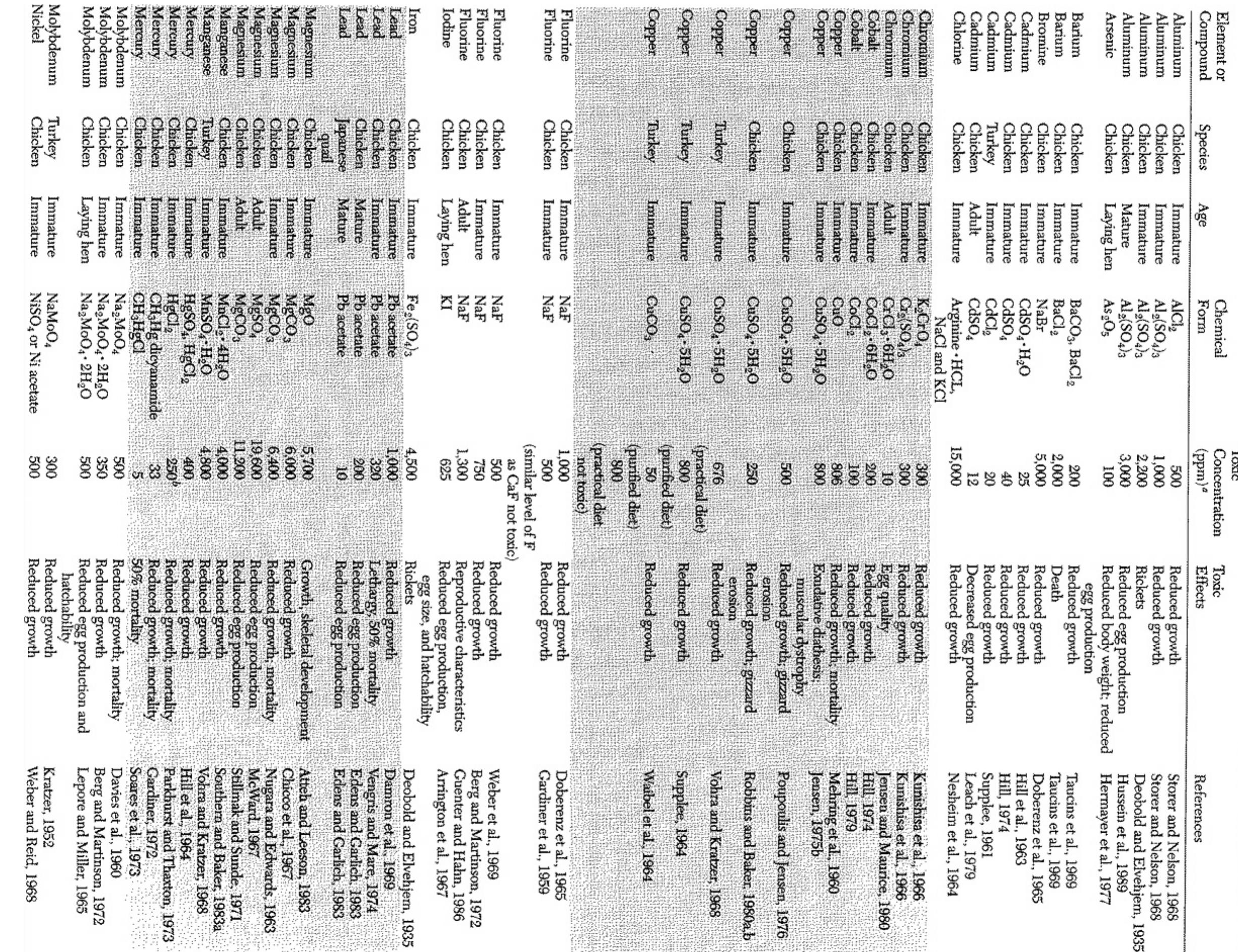 About this pdf file: this new digital representation of the