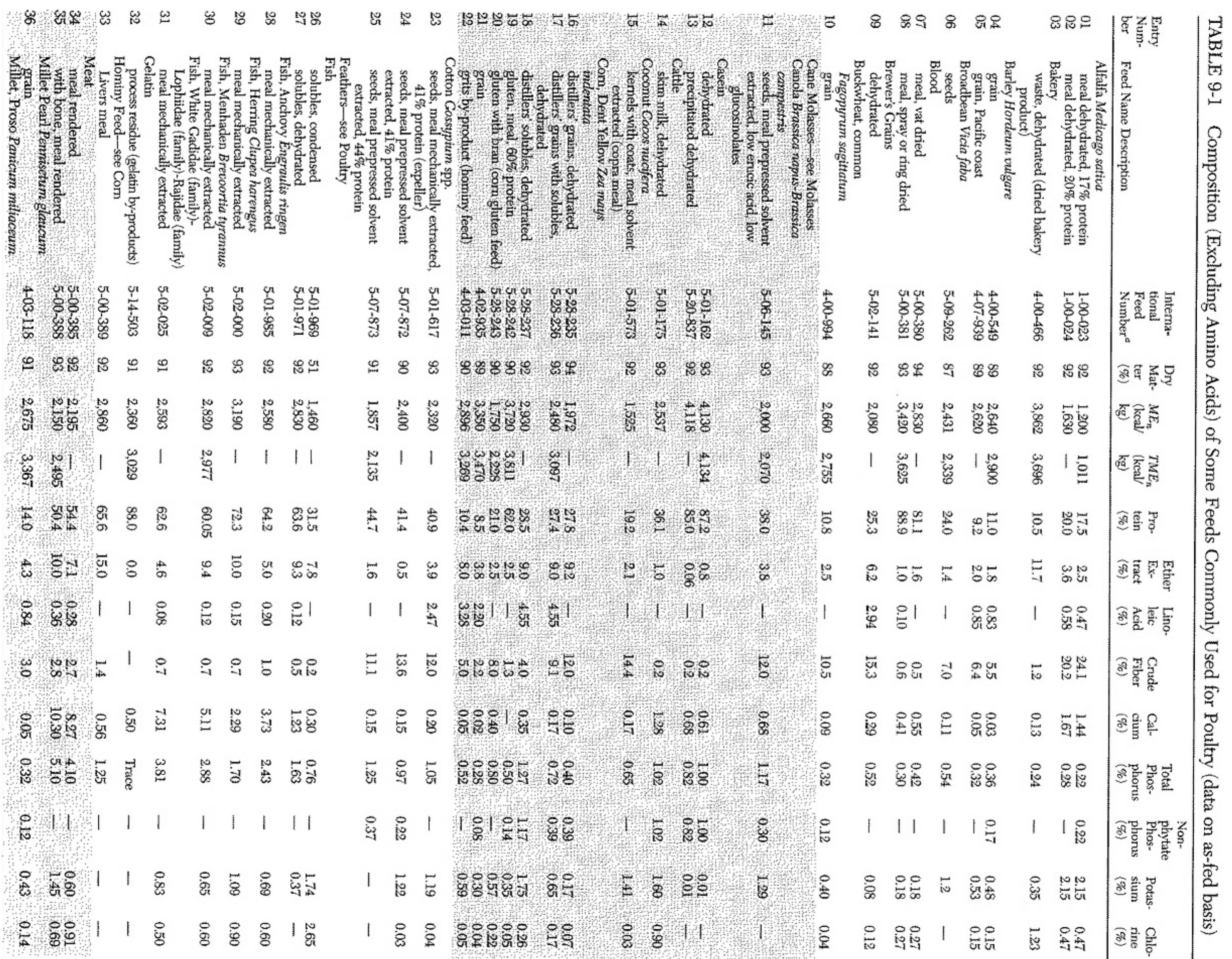 About this pdf file: this new digital representation of the