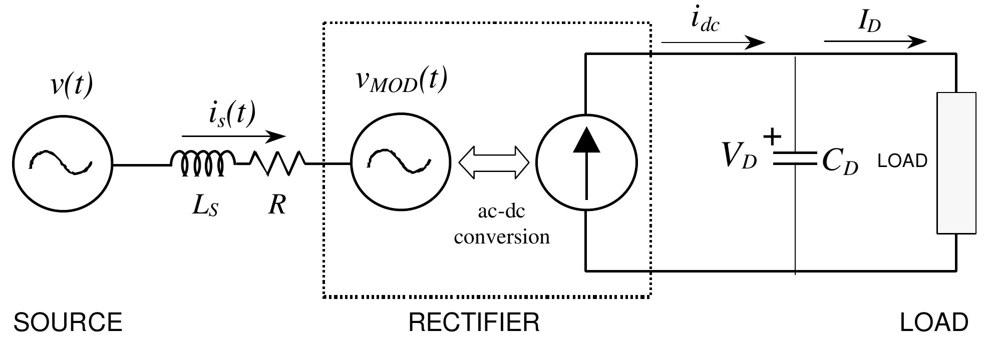 48 one-phase fundamental diagram of the voltage source