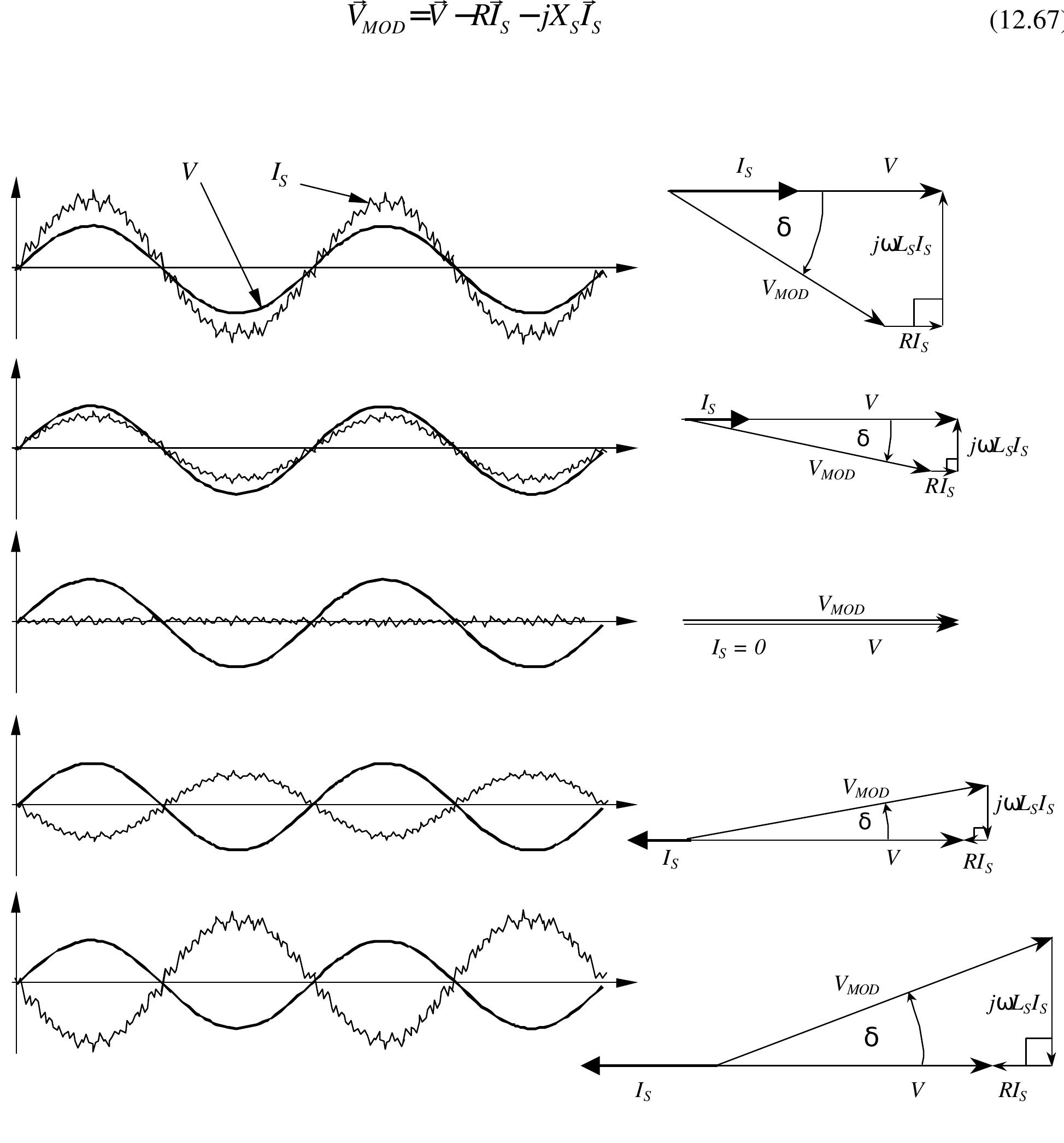 Under steady-state, [yay is constant, and equation (12.66)